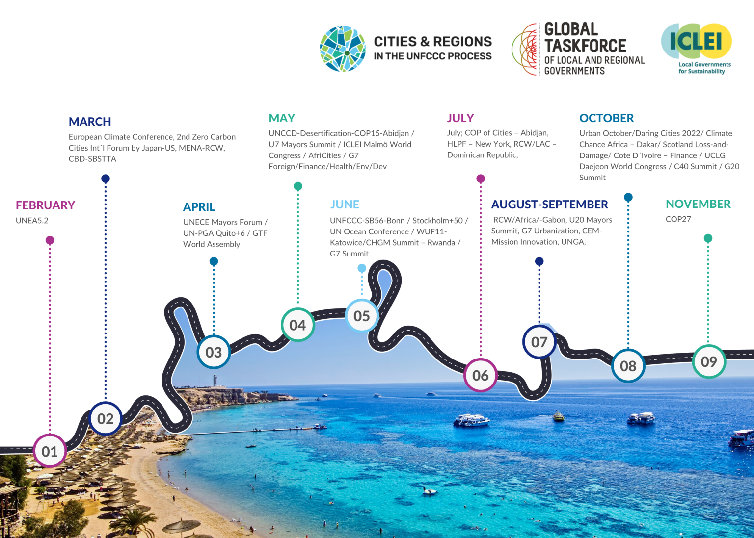 2022 United Nations Climate Change Conference – COP27 – Home to the ...