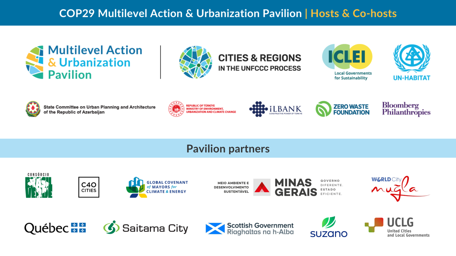 Multilevel Action & Urbanization Pavilion at COP29 – Home to the Local ...
